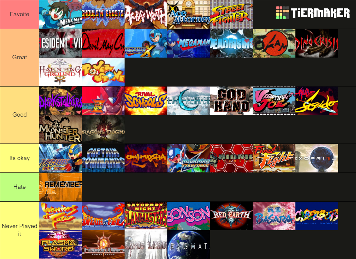 Capcom Series Tier List (Community Rankings) - TierMaker