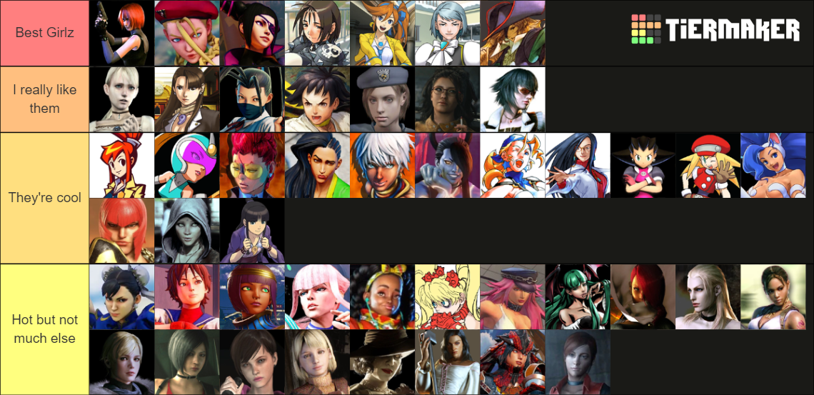 Capcom Waifus Tier List (Community Rankings) - TierMaker