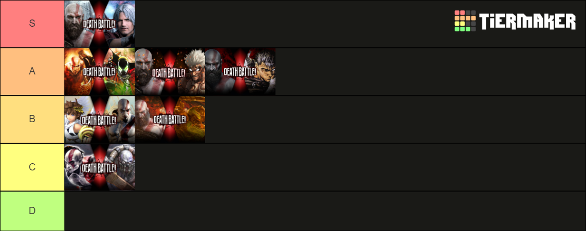 Kratos (God of War)Death Battle Matchups Tier List (Community Rankings) - TierMaker