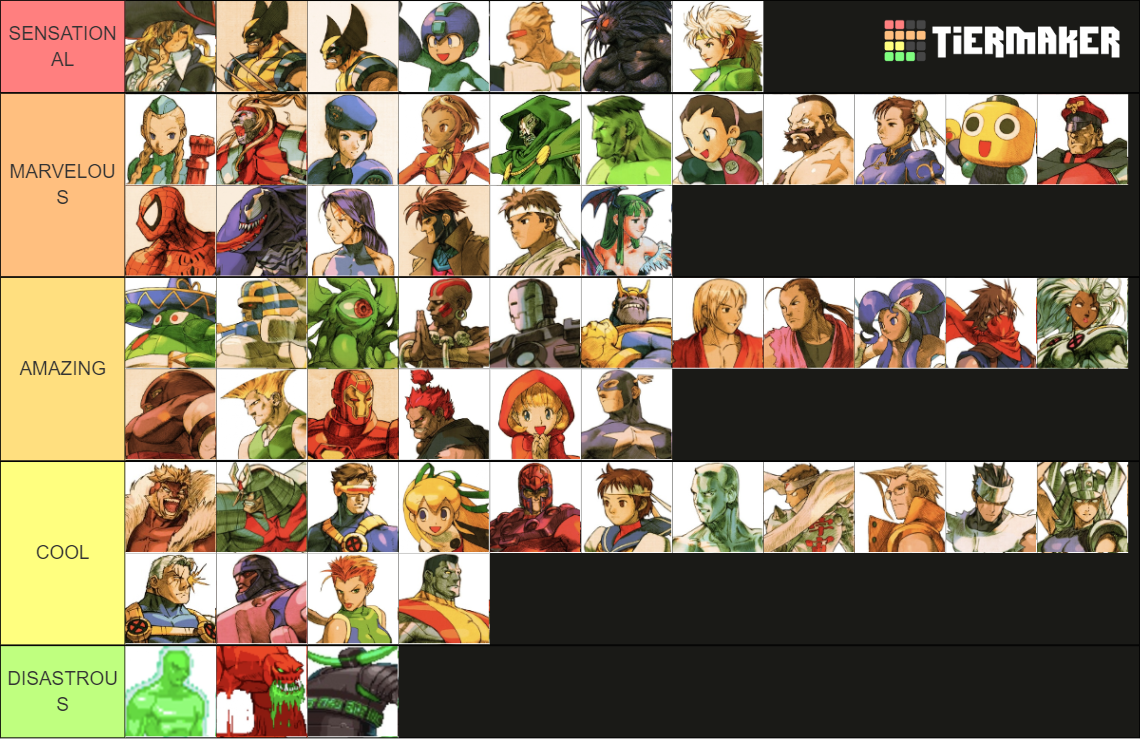 Marvel vs. Capcom 2: New Age of Heroes Tier List (Community Rankings ...