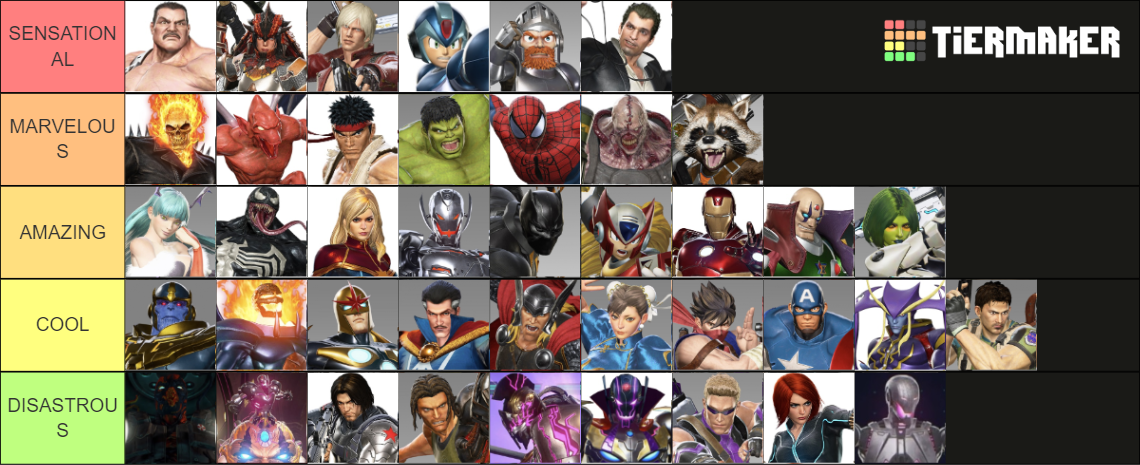 Marvel vs. Capcom: Infinite Tier List (Community Rankings) - TierMaker