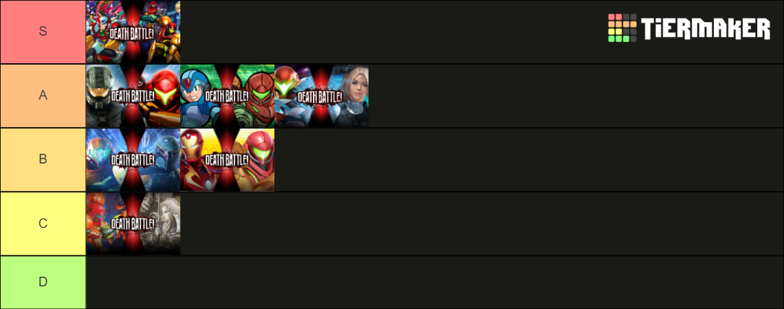 Samus Aran (Metroid) Death Battle Matchups Tier List (Community ...