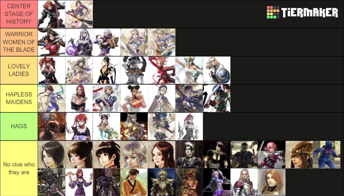 SoulCalibur Waifu Tier List (Community Rankings) - TierMaker