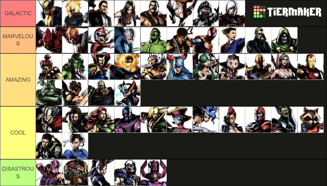 Ultimate Marvel vs. Capcom 3: Fate of Two Worlds Tier List (Community ...