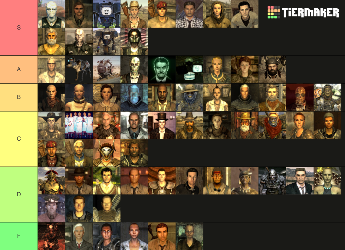 Fallout: New Vegas Characters Tier List (Community Rankings) - TierMaker