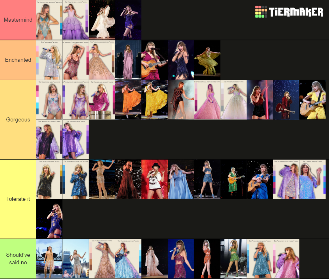 Create A Every Eras Tour Outfit Tier List – RKIF