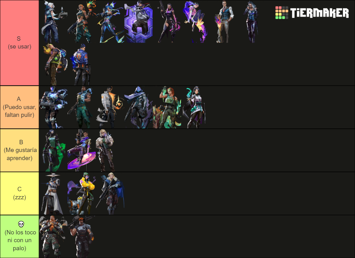 Recent Valorant Tier Lists - TierMaker