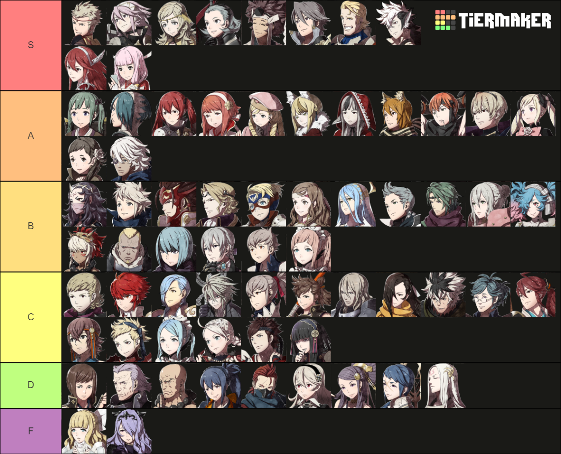Fire Emblem: Fates Characters (Includes NPCs) Tier List (Community ...