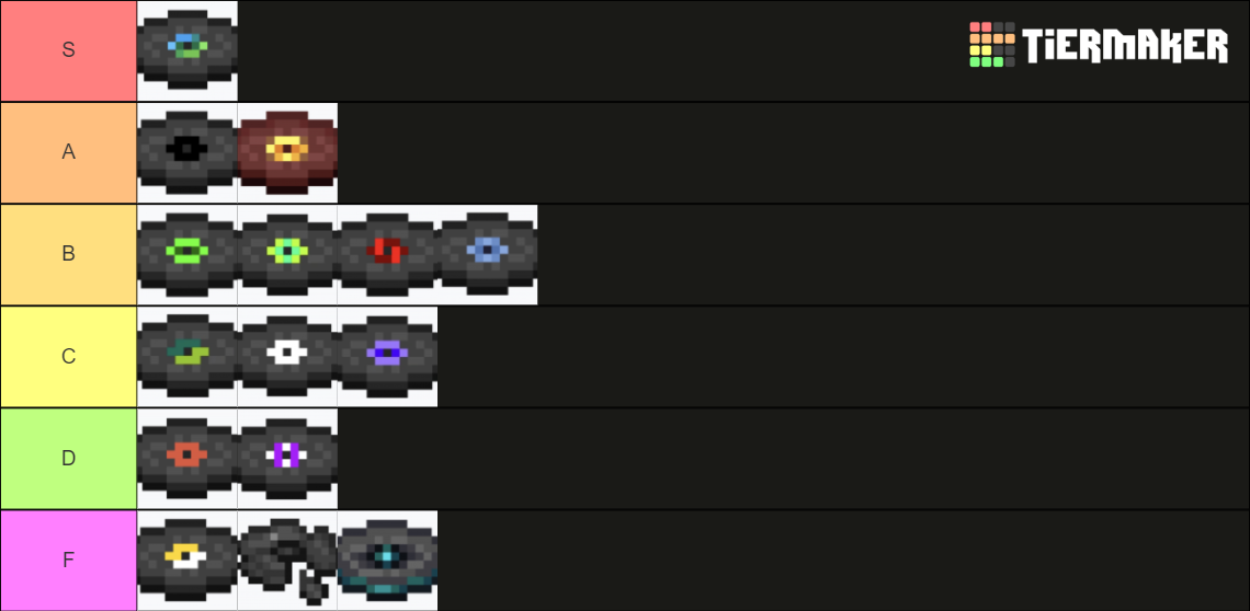 Minecraft Music Discs Tier List (Community Rankings) - TierMaker