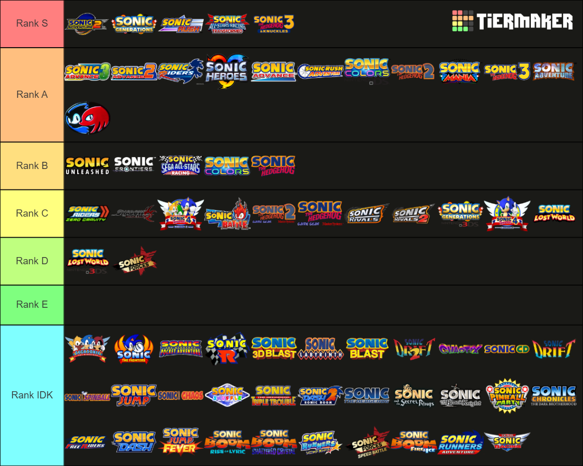 Sonic games (with logos) Tier List (Community Rankings) - TierMaker