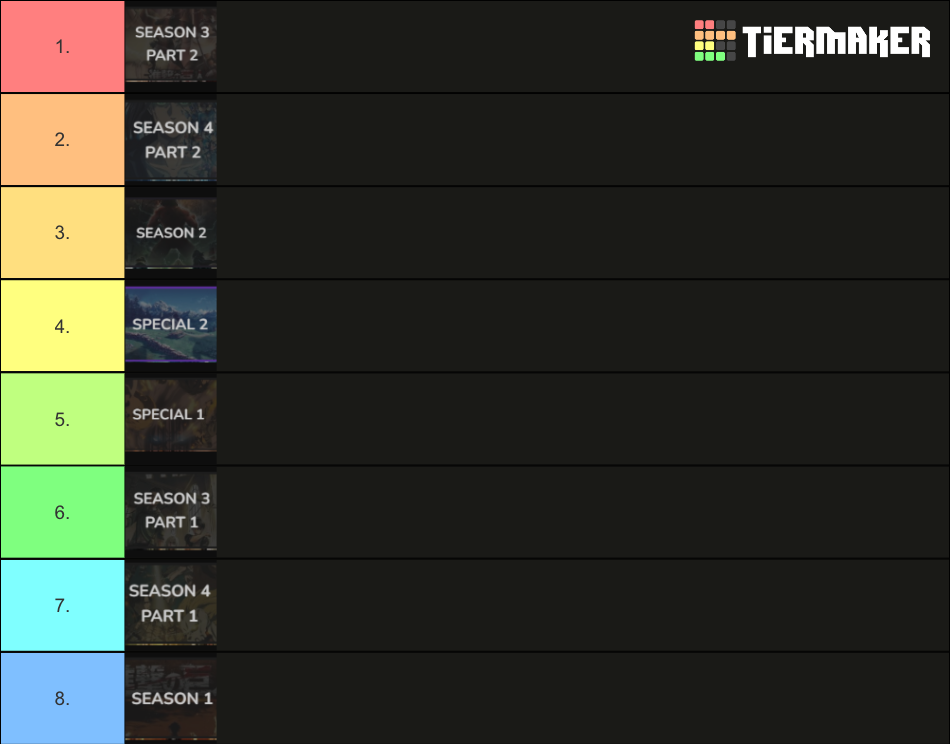 Attack On Titan Season Tier List (Community Rankings) - TierMaker