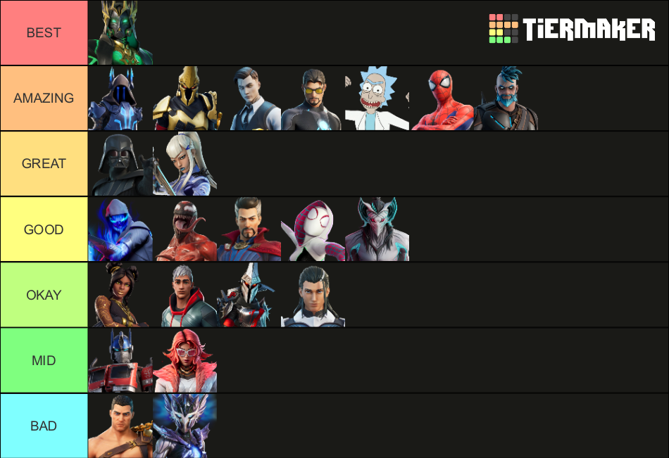 Fortnite Final Tier Battle Pass Outfits (C1S2-C5S2) Tier List ...