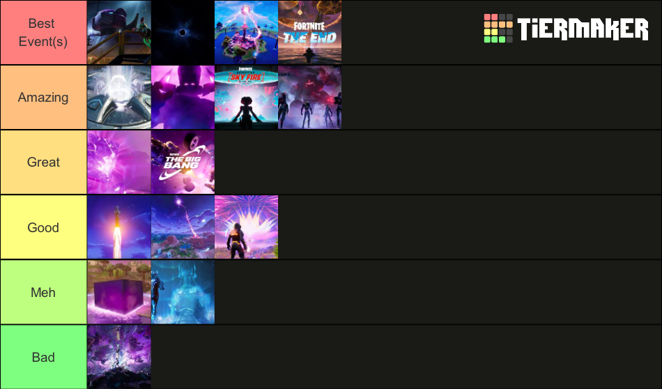 Fortnite Live Event Tierlist Tier List (Community Rankings) - TierMaker