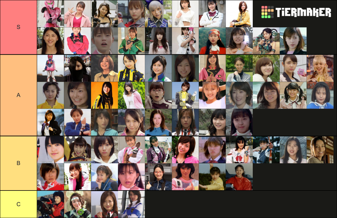 Super Sentai All Girls/Waifus Tier List (Community Rankings) - TierMaker