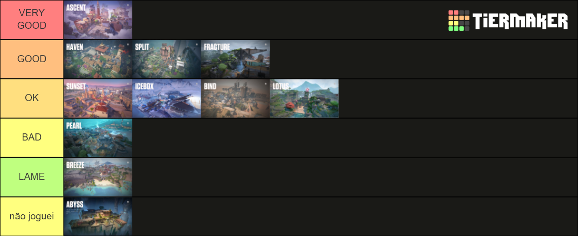 VALORANT MAPS Tier List (Community Rankings) - TierMaker