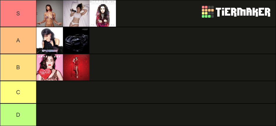Ranking the Albums of Charli XCX Tier List (Community Rankings) - TierMaker