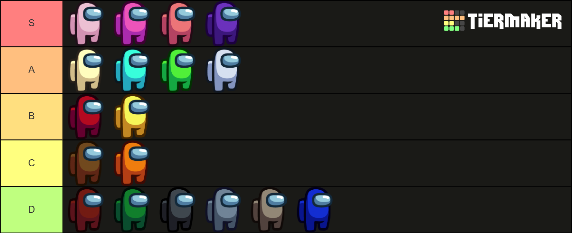 Among Us Colors (15 Player Update) Tier List (Community Rankings ...