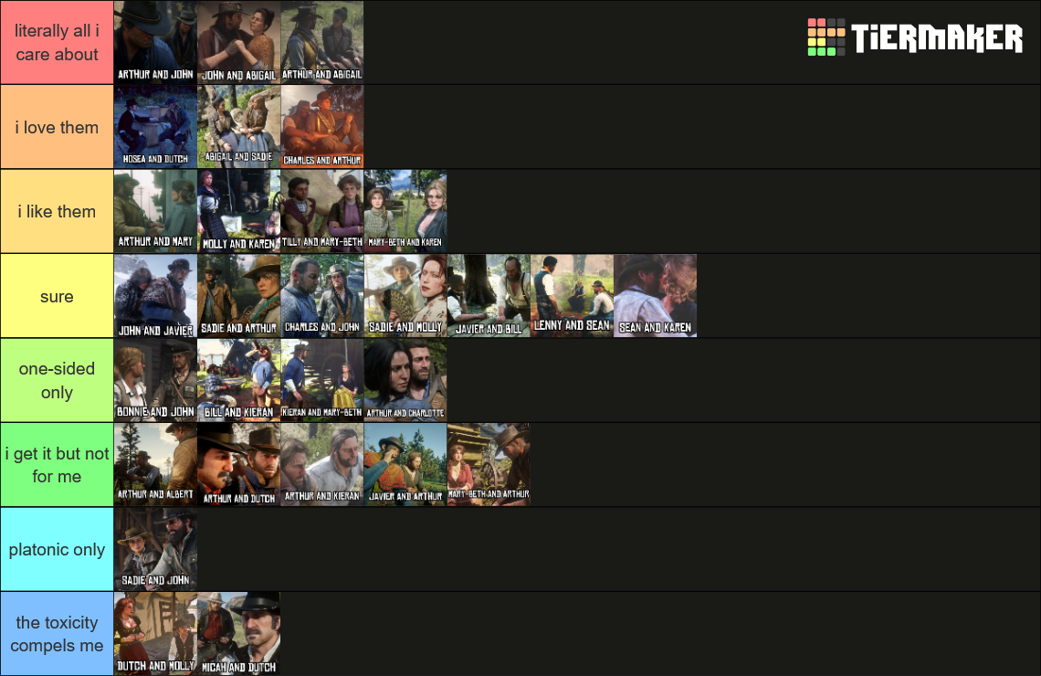 Red dead redemption shipping Tier List (Community Rankings) - TierMaker