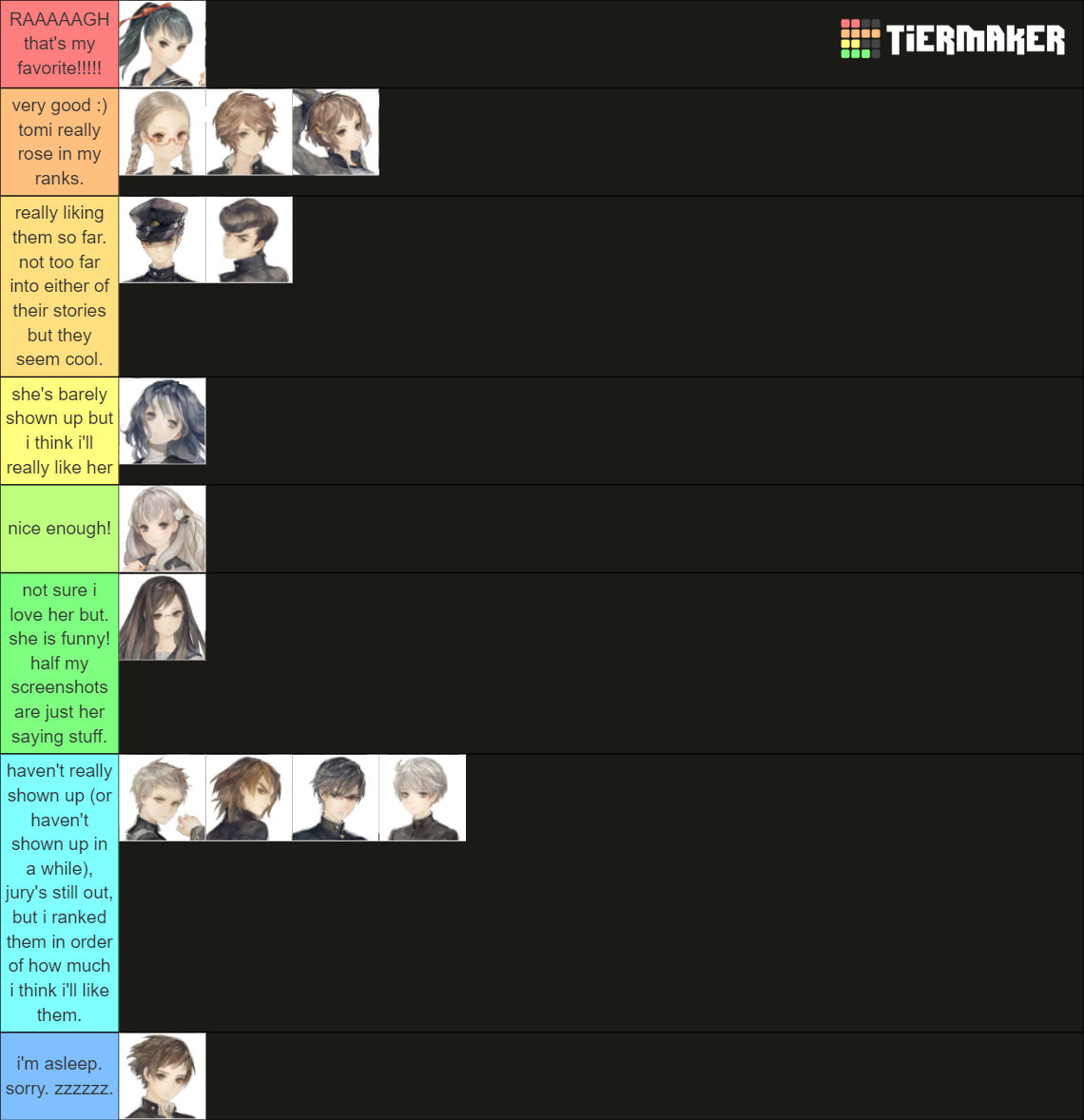 13 Sentinels: Aegis Rim Characters Tier List (Community Rankings ...