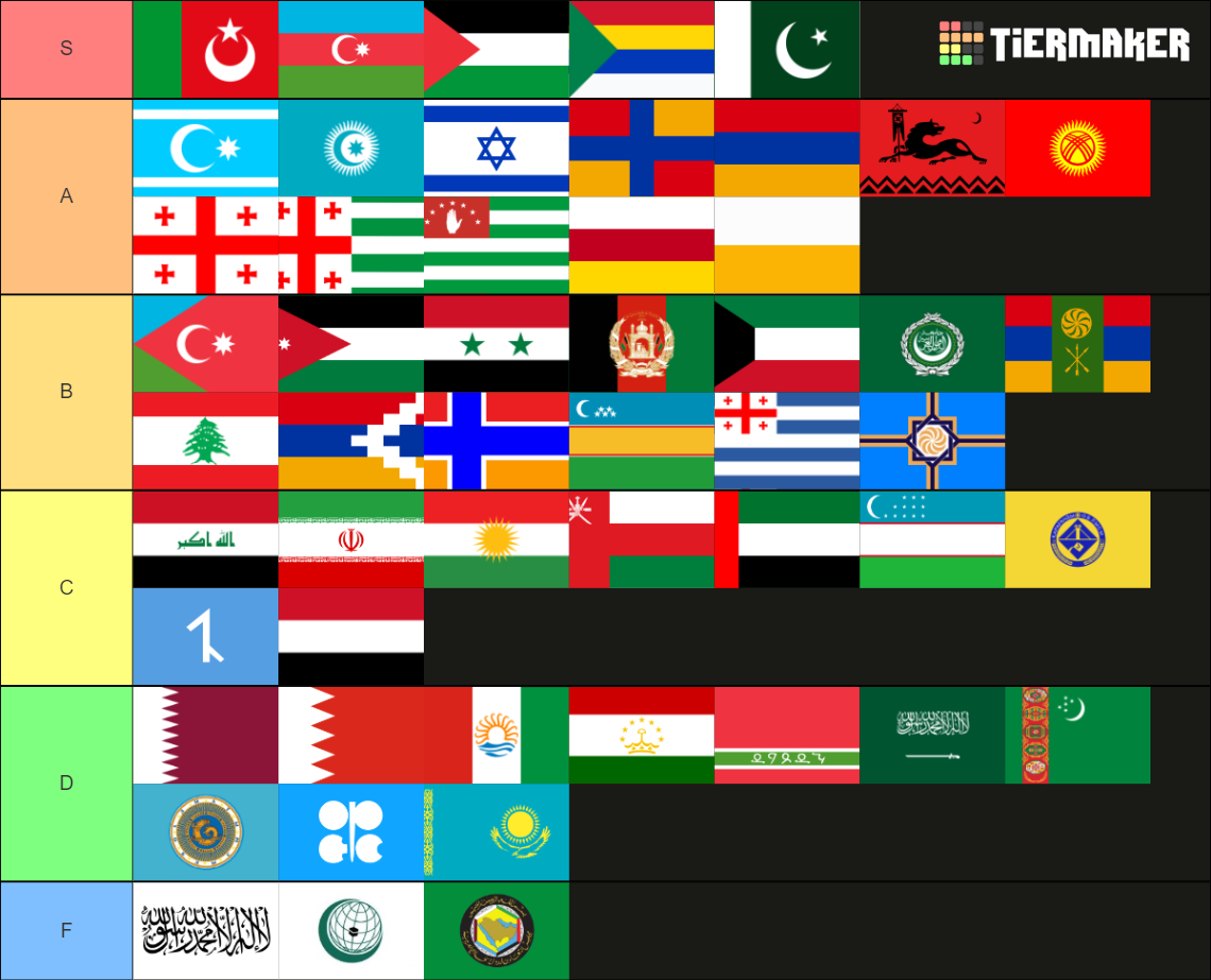 Flags of Central Asia (Countries, Peoples, Regions) Tier List ...