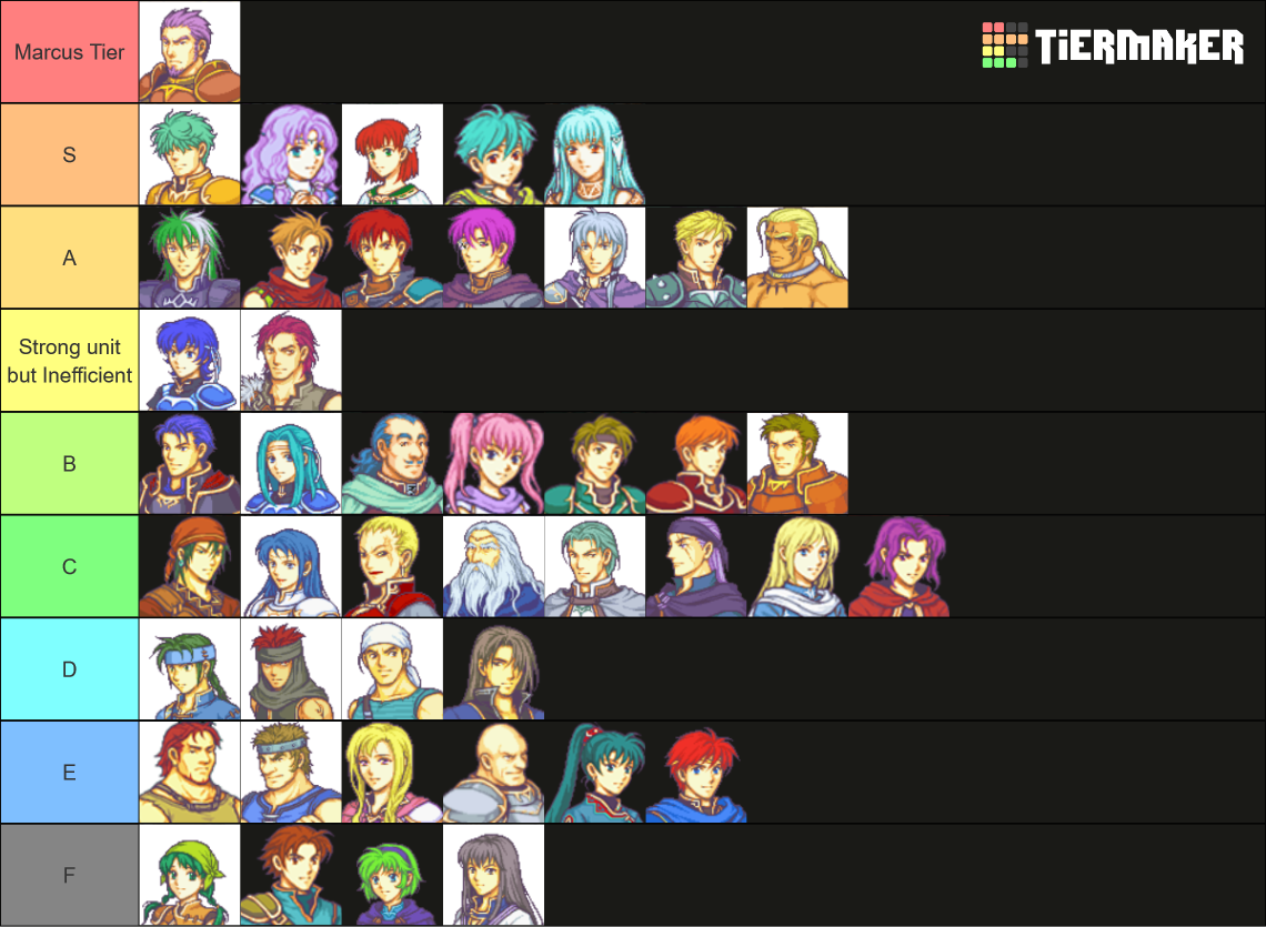 FE7 Playable Characters Tier List (Community Rankings) - TierMaker