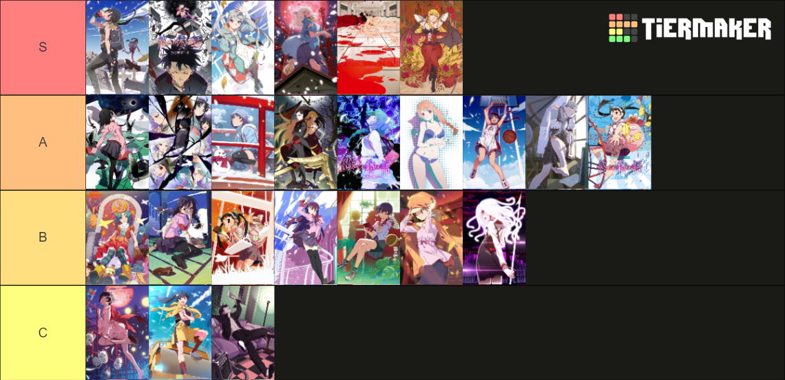 Monogatari arcs Tier List (Community Rankings) - TierMaker