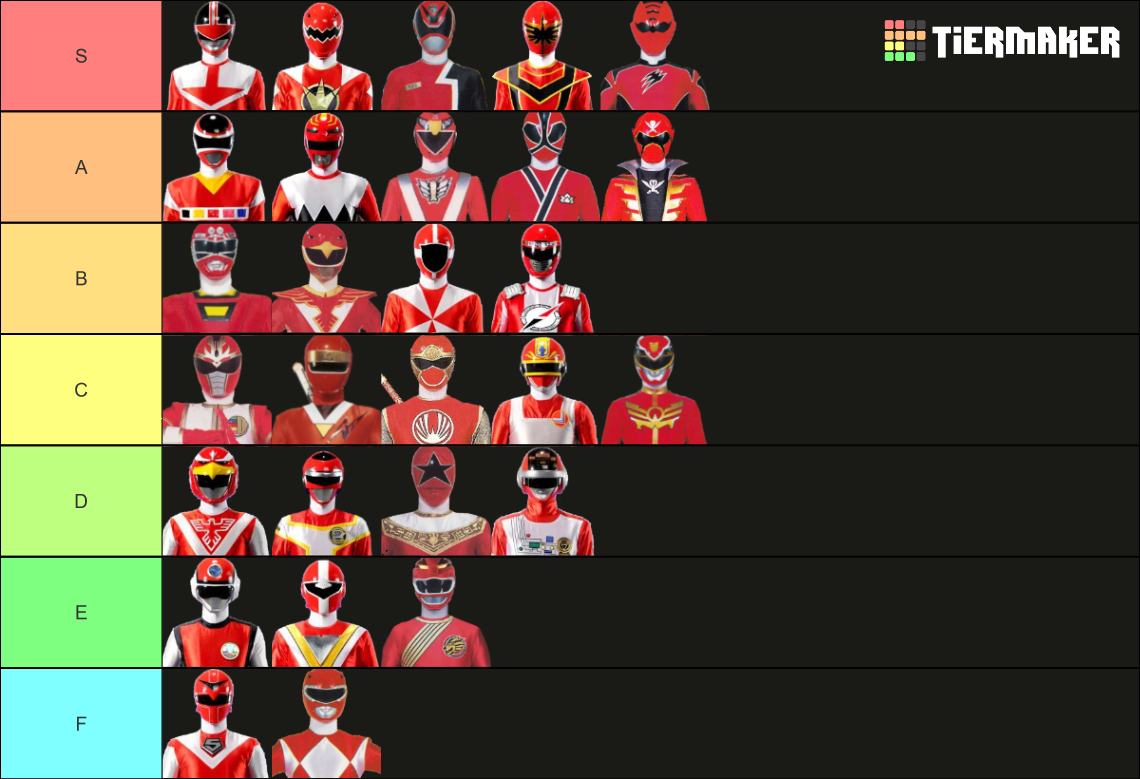 All Red Rangers (+Sentai +Comics) Tier List (Community Rankings ...