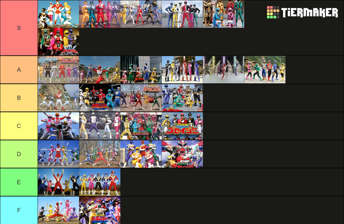 Super Sentai Tier List (Community Rankings) - TierMaker