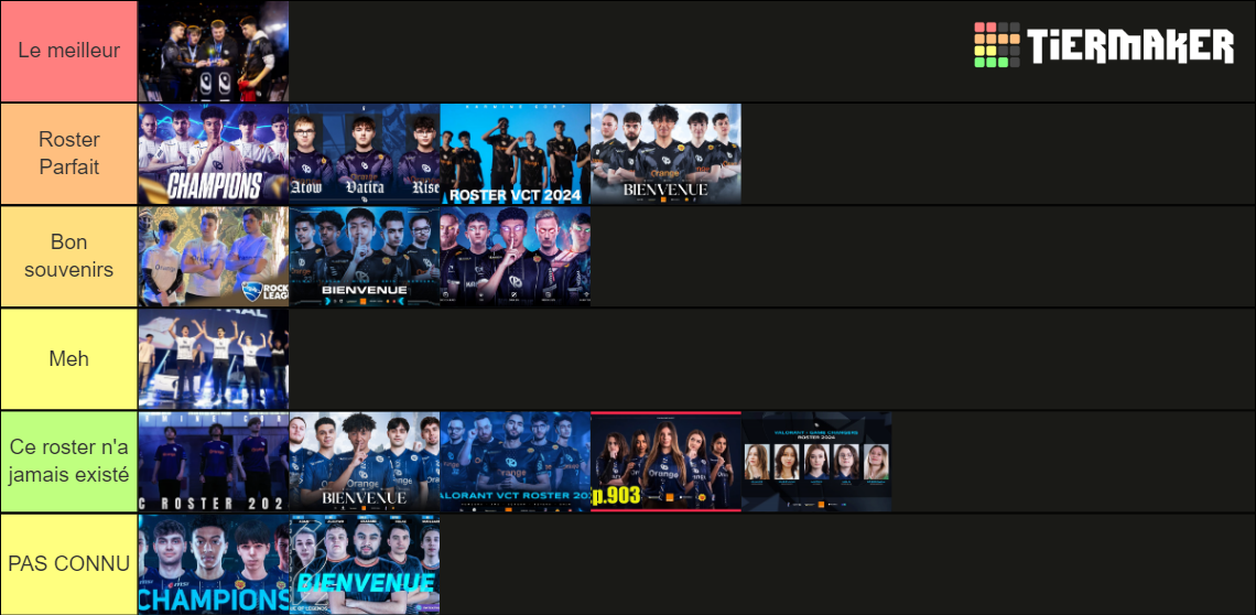 Kcorp Roster Tier List (Community Rankings) - TierMaker