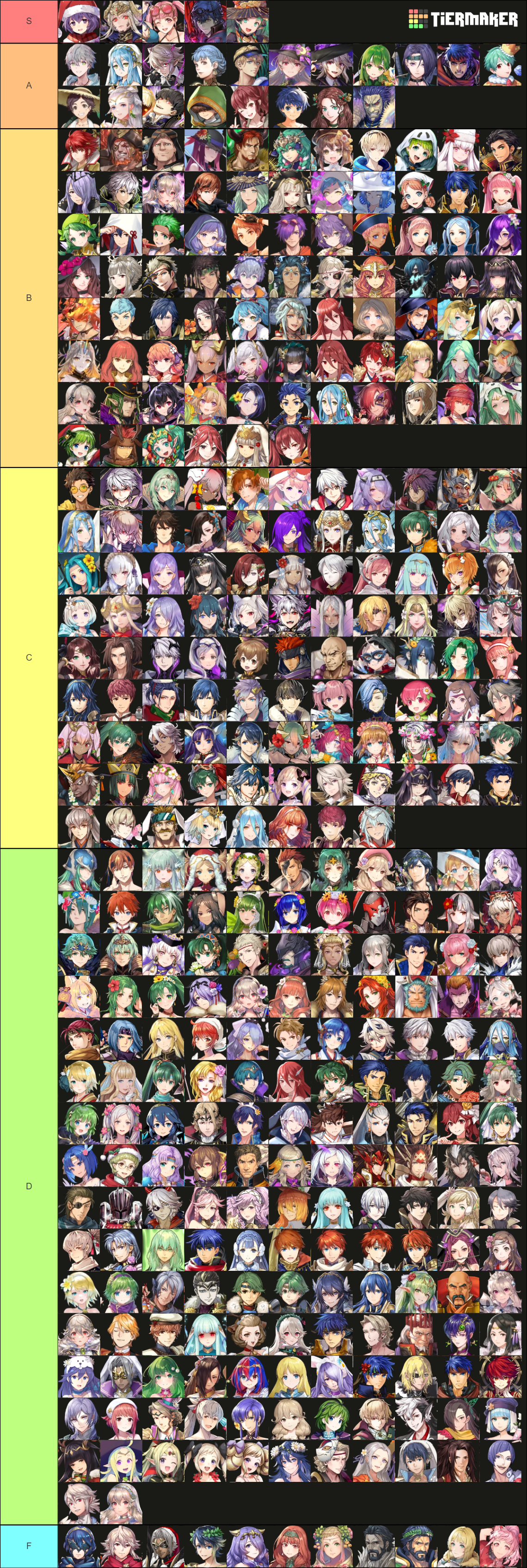 Fire Emblem Heroes (FEH) All Characters (Updated Constantly) Tier List ...