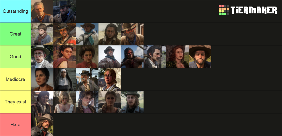 Red Dead Redemption Characters (1+2) Tier List (Community Rankings ...