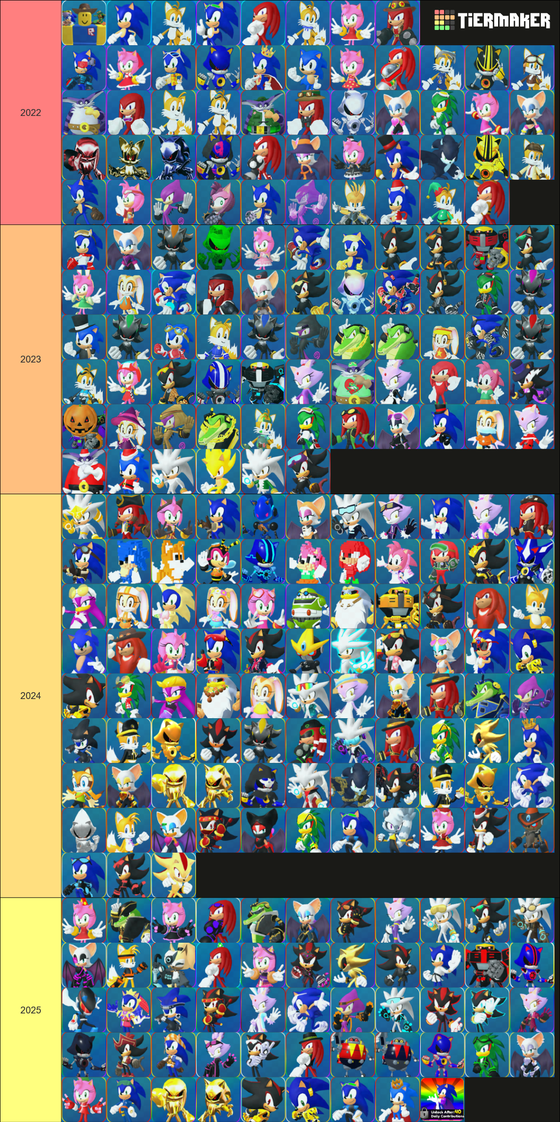 Sonic Speed Sim ALL Skins July 2025 (Release Order) Tier List ...