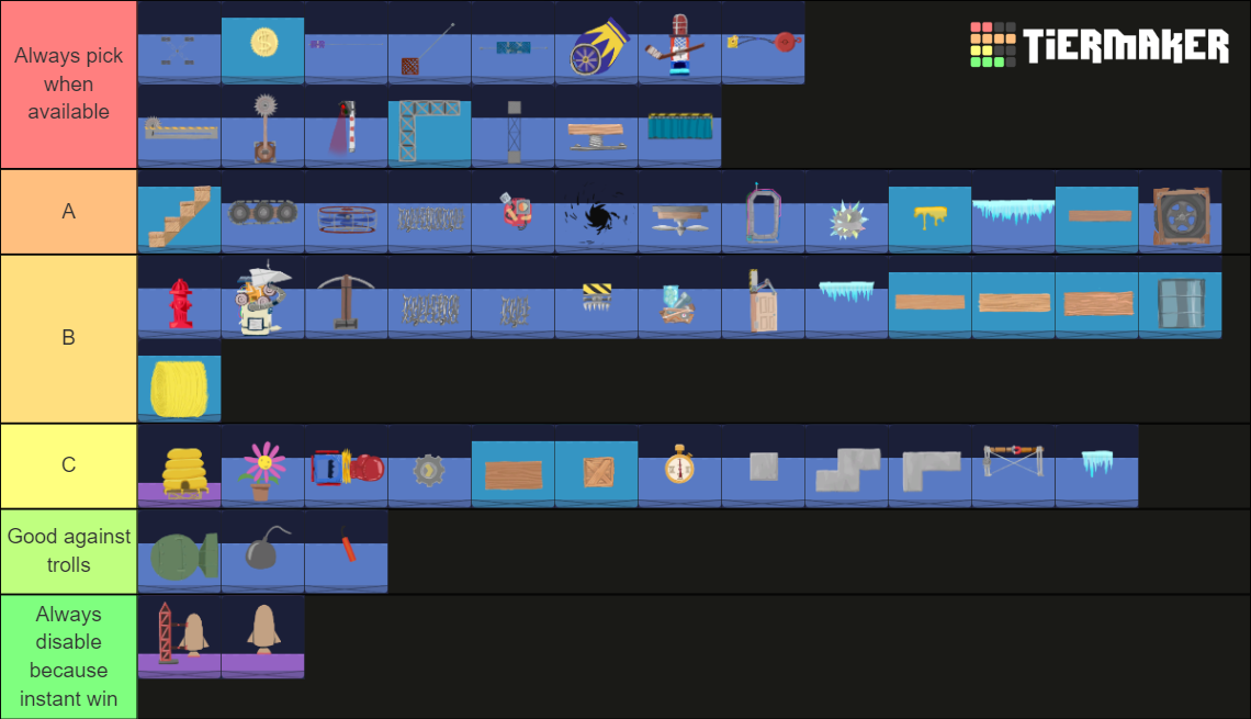 Ultimate Chicken Horse All Objects/Traps Tier List (Community Rankings) - TierMaker