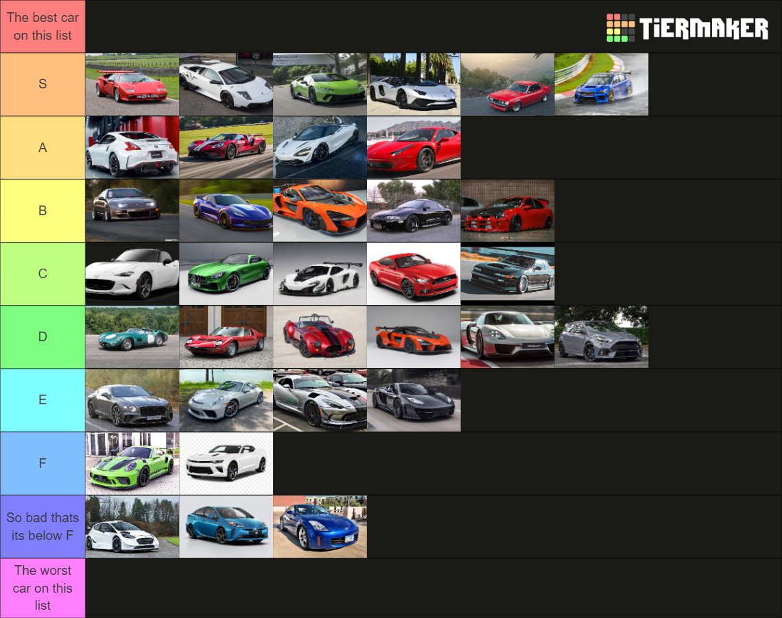 Ultimate Car Tier List (Community Rankings) - TierMaker