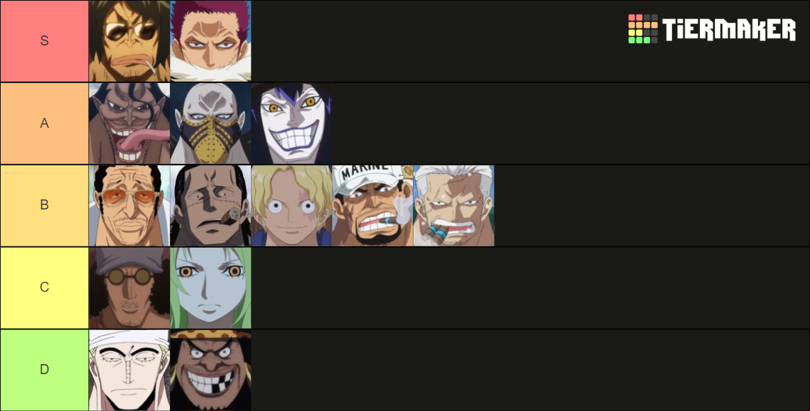 logia + special paramecia devil fruits Tier List (Community Rankings ...