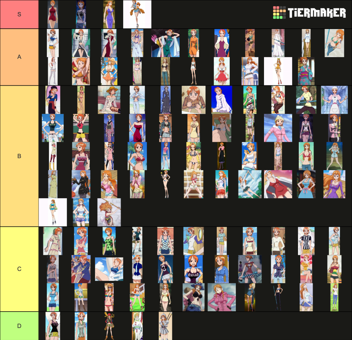Nami's Outfits (One Piece) Tier List (Community Rankings) - TierMaker