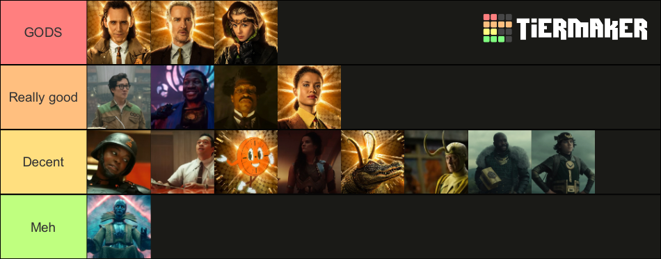 Loki characters Tier List (Community Rankings) - TierMaker