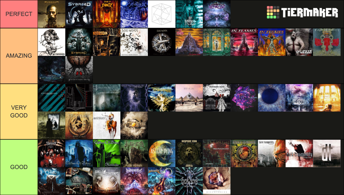 BEST METAL ALBUMS EVER MADE Tier List (Community Rankings) - TierMaker