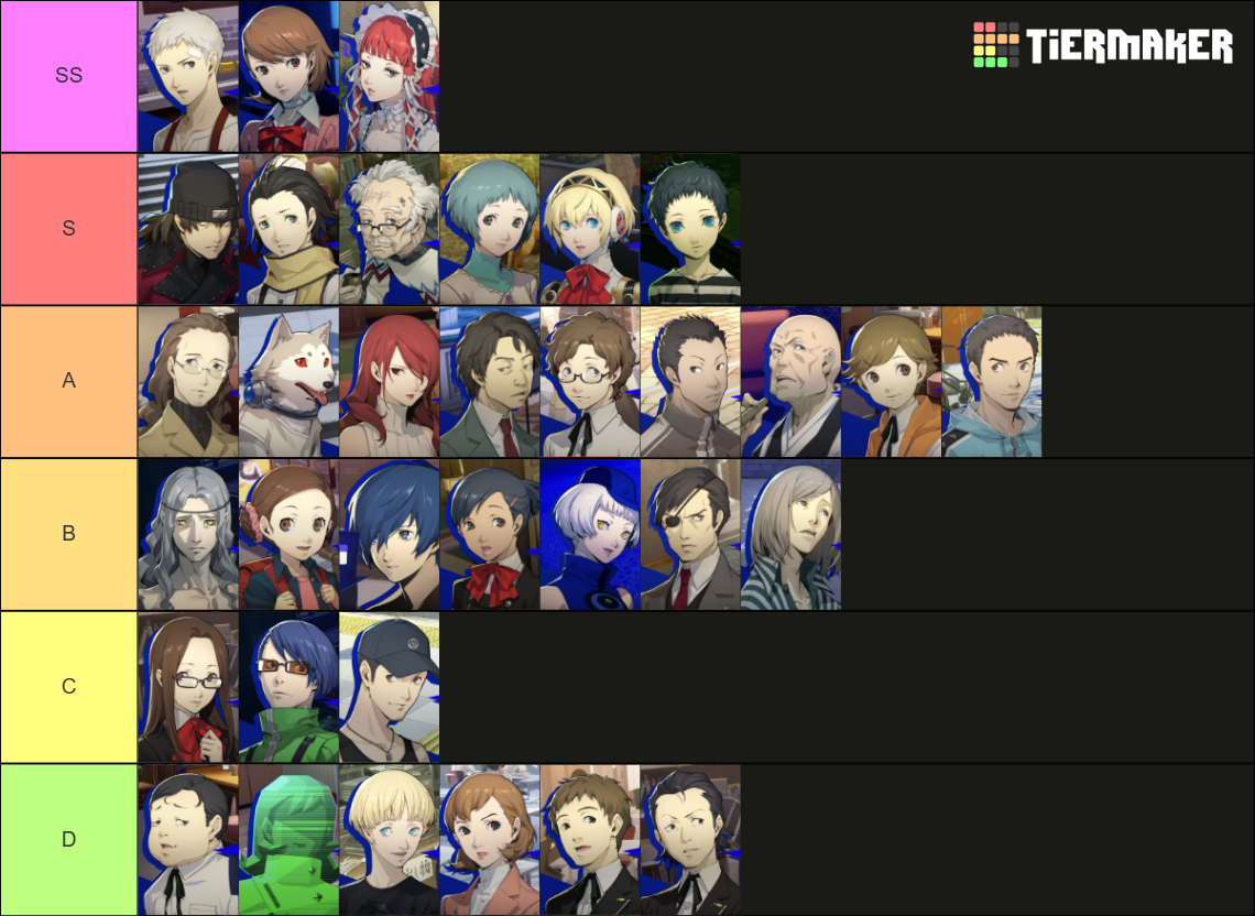 Persona 3 Reload Character Tier List (Community Rankings) - TierMaker