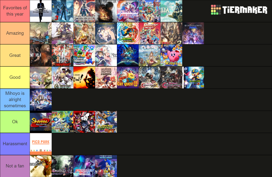 Roy's 2023 gaming Tier List (Community Rankings) - TierMaker