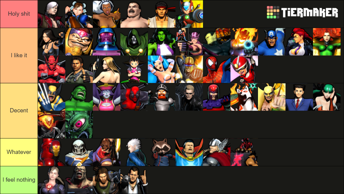 Ultimate Marvel vs Capcom 3 Characters Tier List (Community Rankings ...
