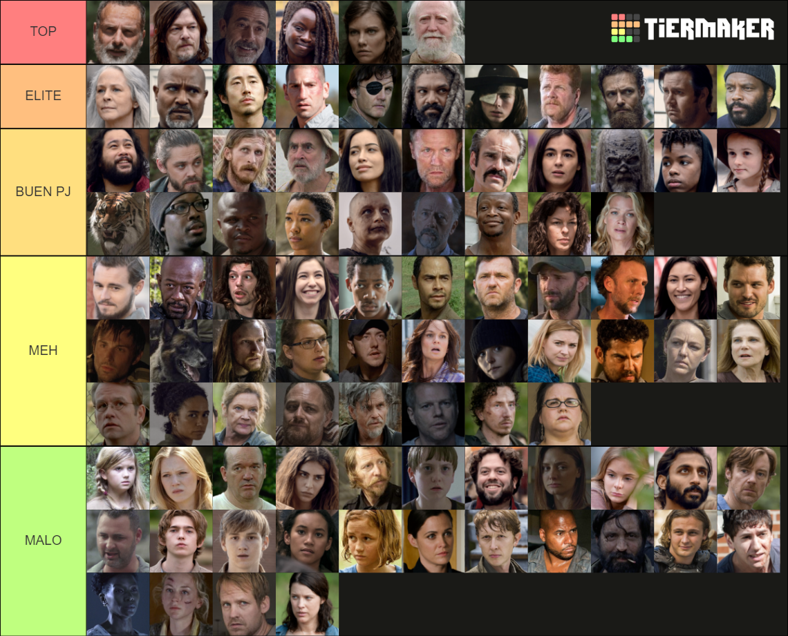 The Walking Dead TV characters Tier List (Community Rankings) - TierMaker