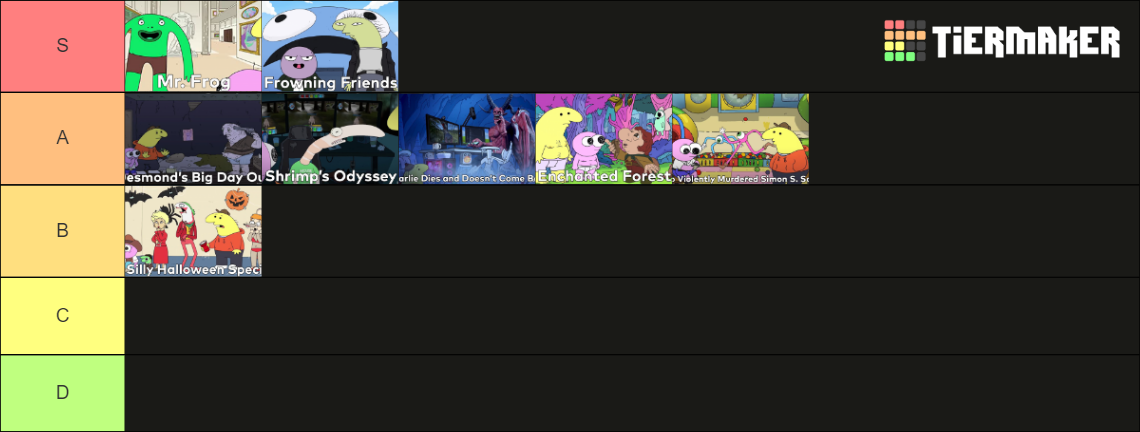 Smiling Friends Episodes Tier List (Community Rankings) - TierMaker