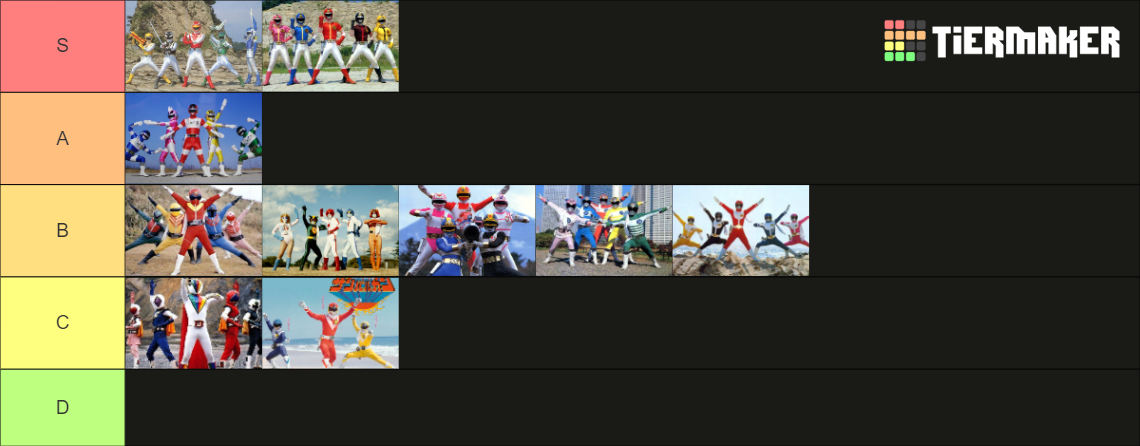 Super Sentai Tier List (Community Rankings) - TierMaker