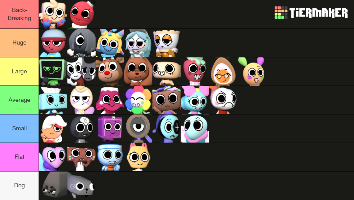 DW: All Toons Tierlist (August 2025) Tier List (Community Rankings ...