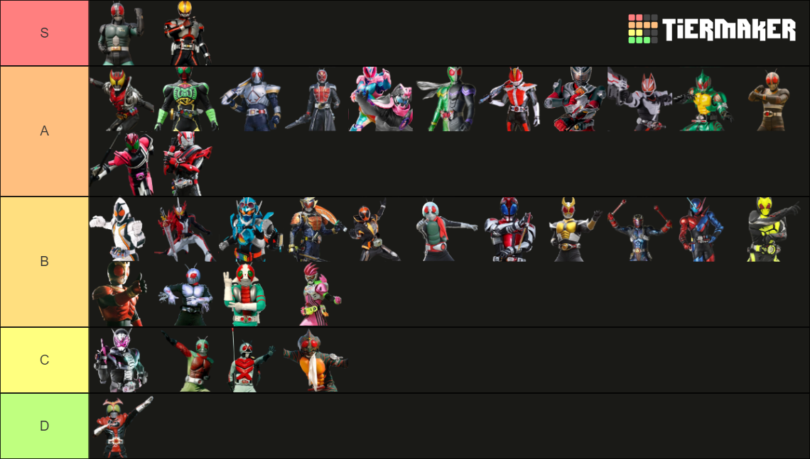 Kamen Rider Opening Themes (Ichigo-Gotchard) Tier List (Community ...