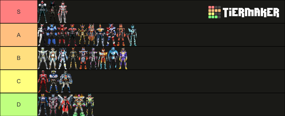 Kamen rider upgrade and super forms Tier List (Community Rankings ...