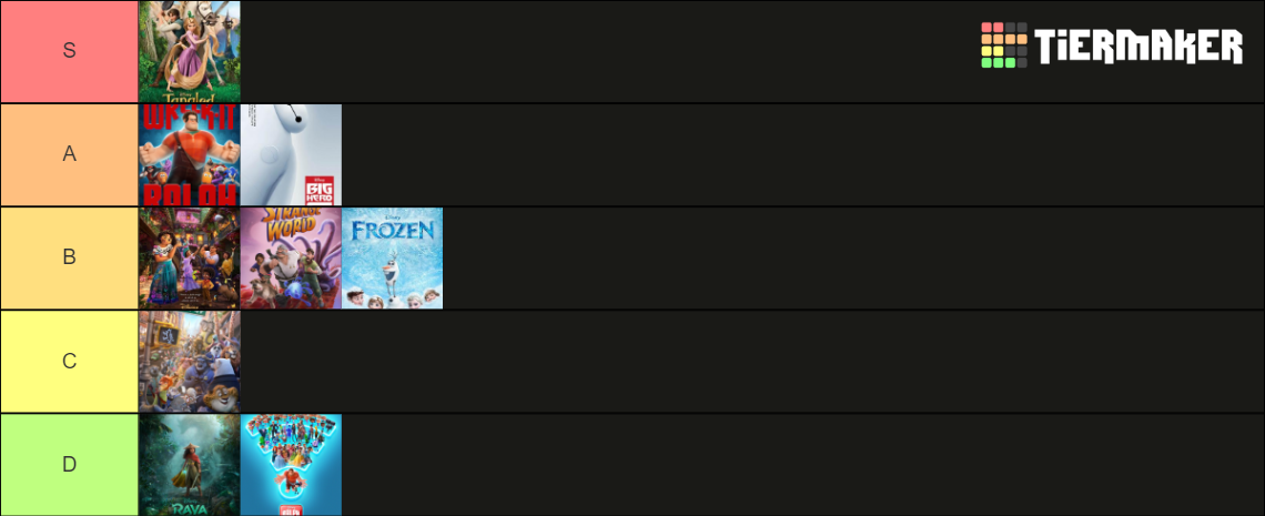 Walt Disney Animation Studios films (w/ Wish) Tier List (Community ...