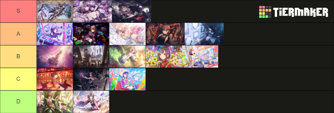 Ena Shinonome trained 4* cards Tier List (Community Rankings) - TierMaker