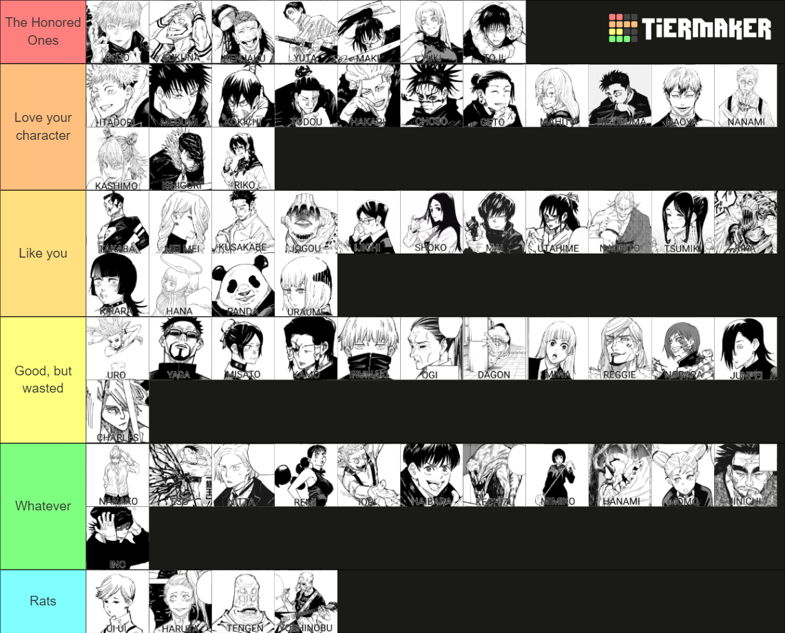 Jujutsu Kaisen All Characters Updated (Manga) Tier List (Community ...